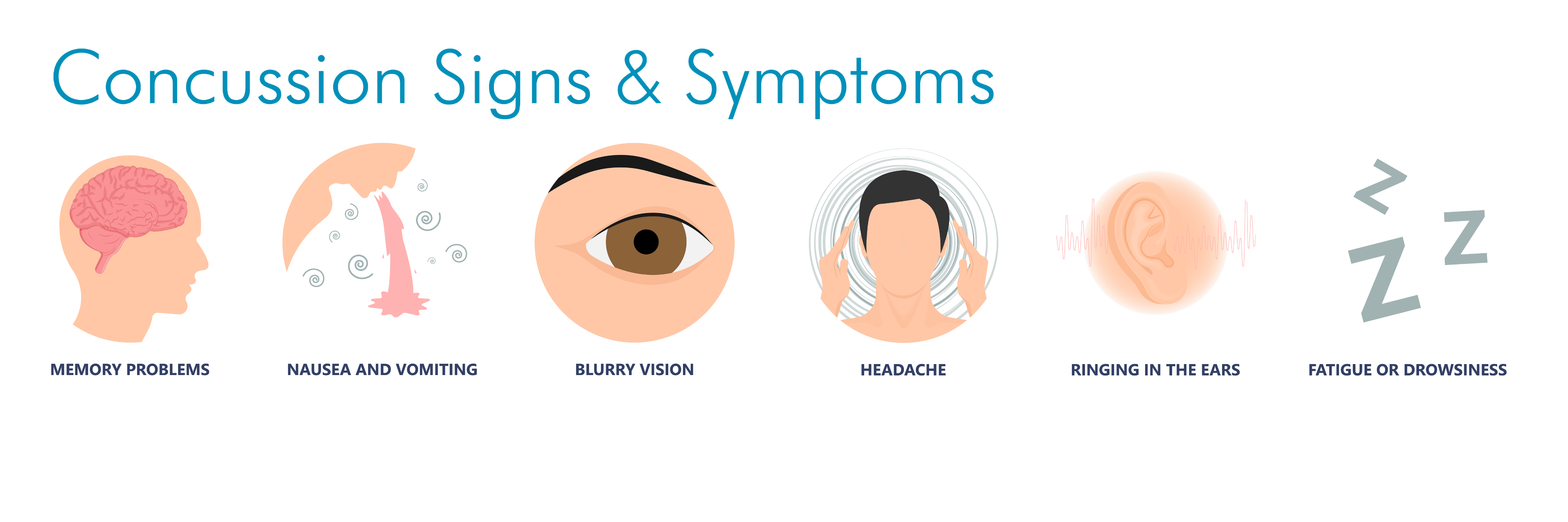 Sports Concussion Rehabilitation Center | University Orthopedics